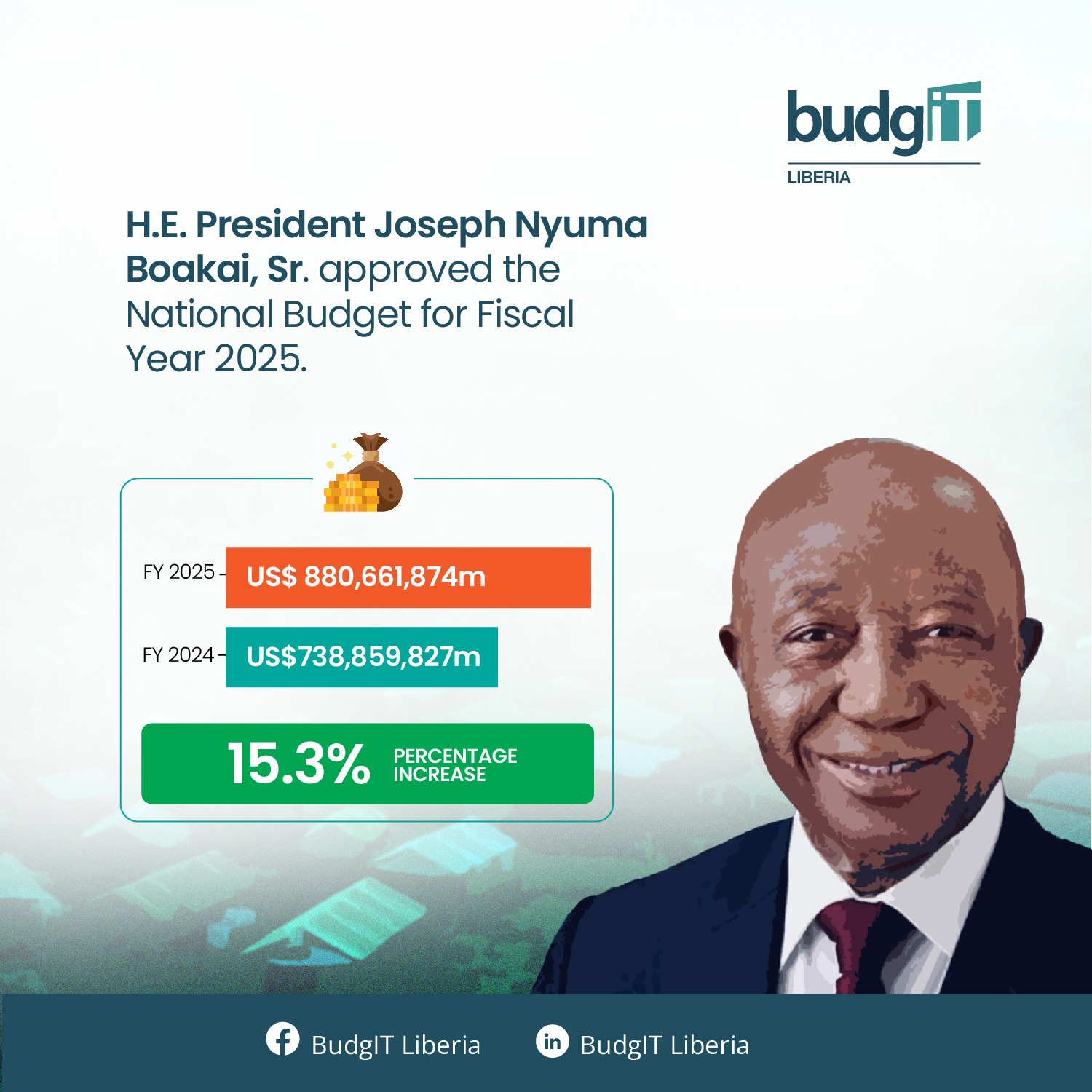 Welcome to BudgIT Liberia